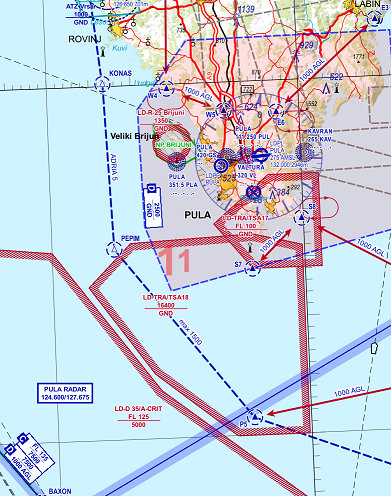 Flight Planner - V500 Chart Notams